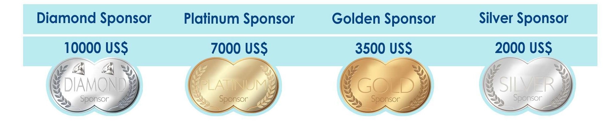 Marlog 2025 | Sponsorship Program