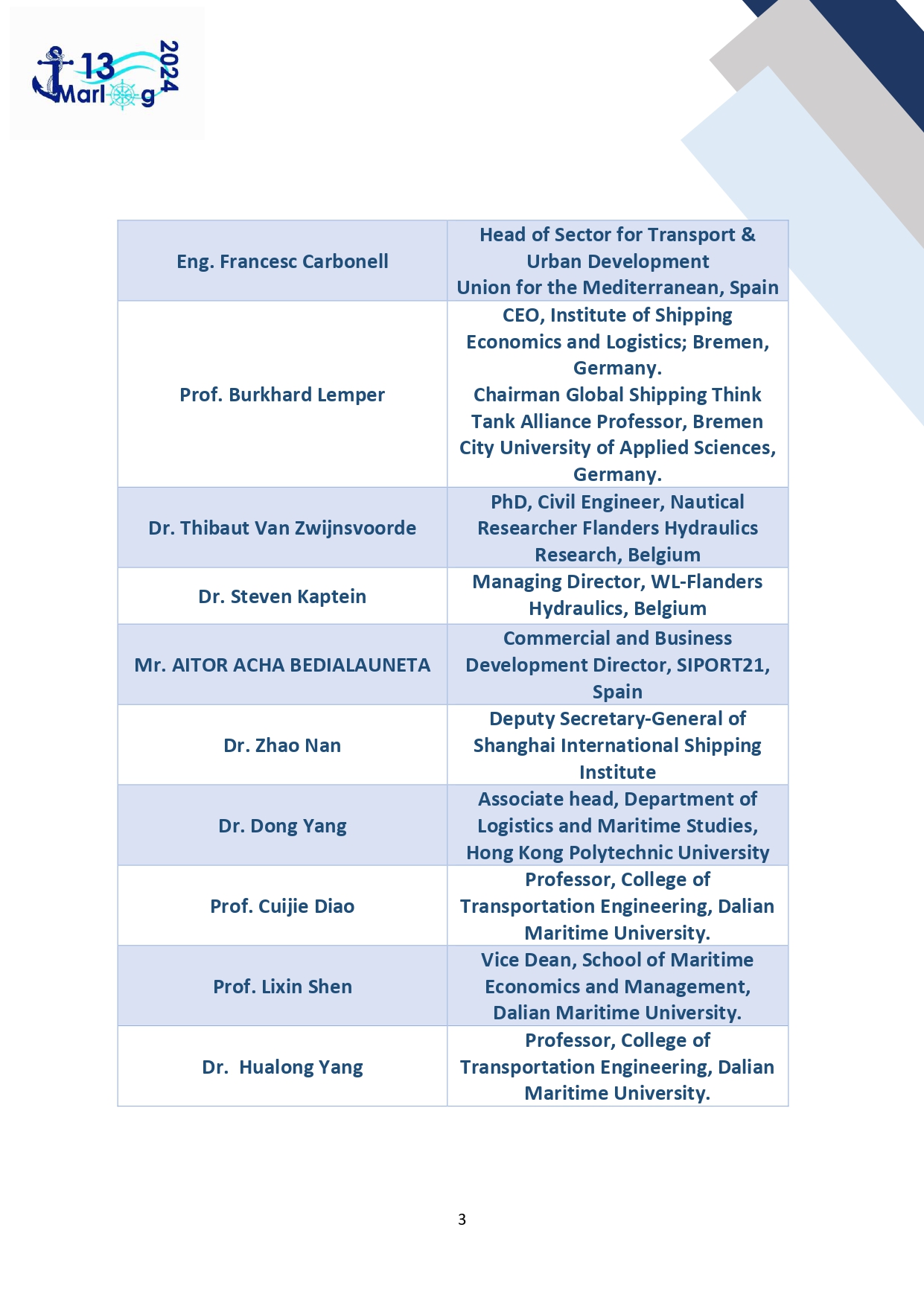 Marlog 2024 | attendance-list