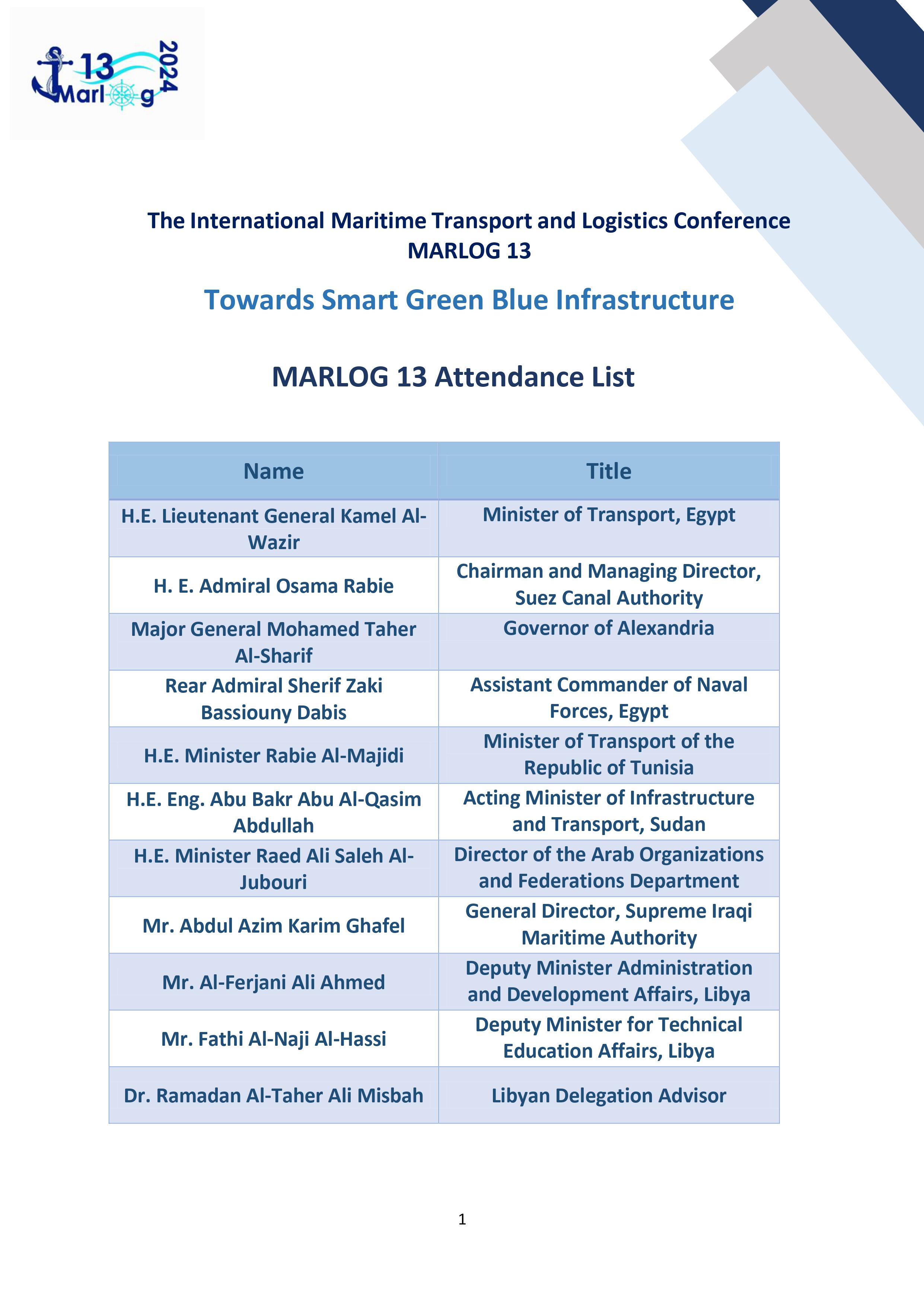 Marlog 2024 | attendance-list