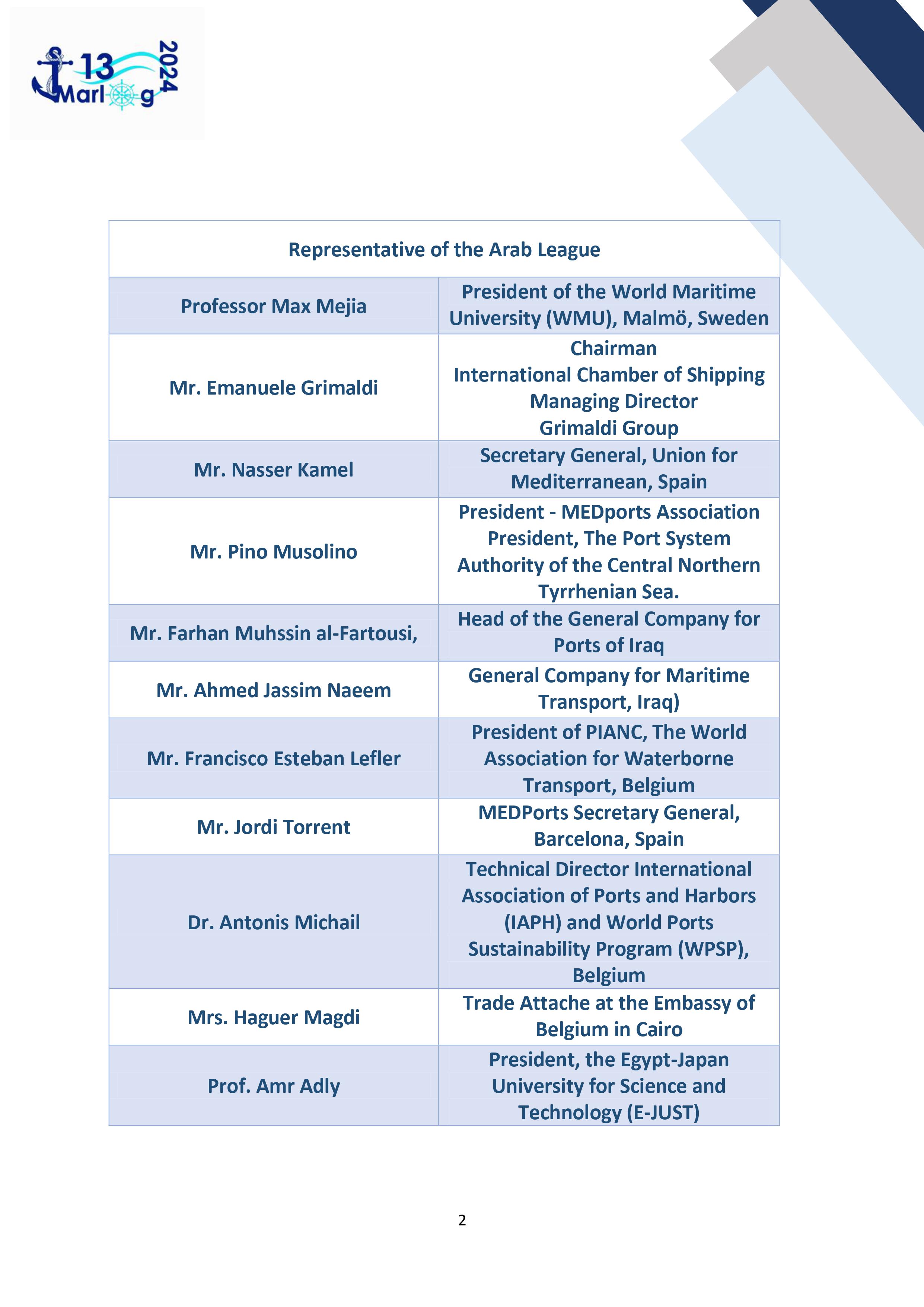Marlog 2024 | attendance-list