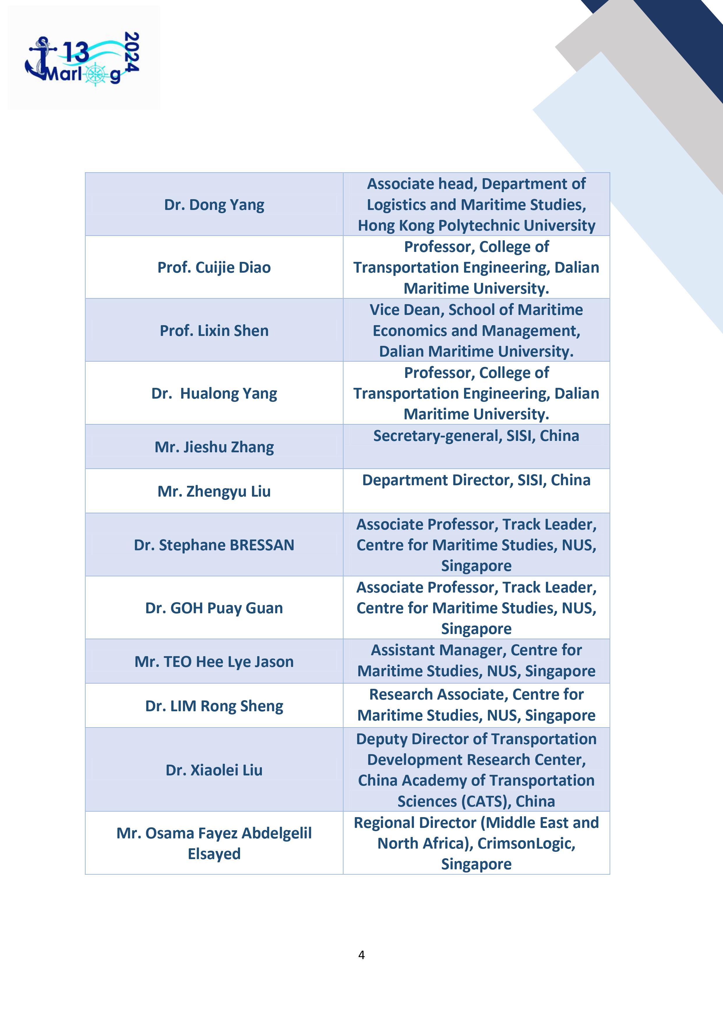 Marlog 2024 | attendance-list