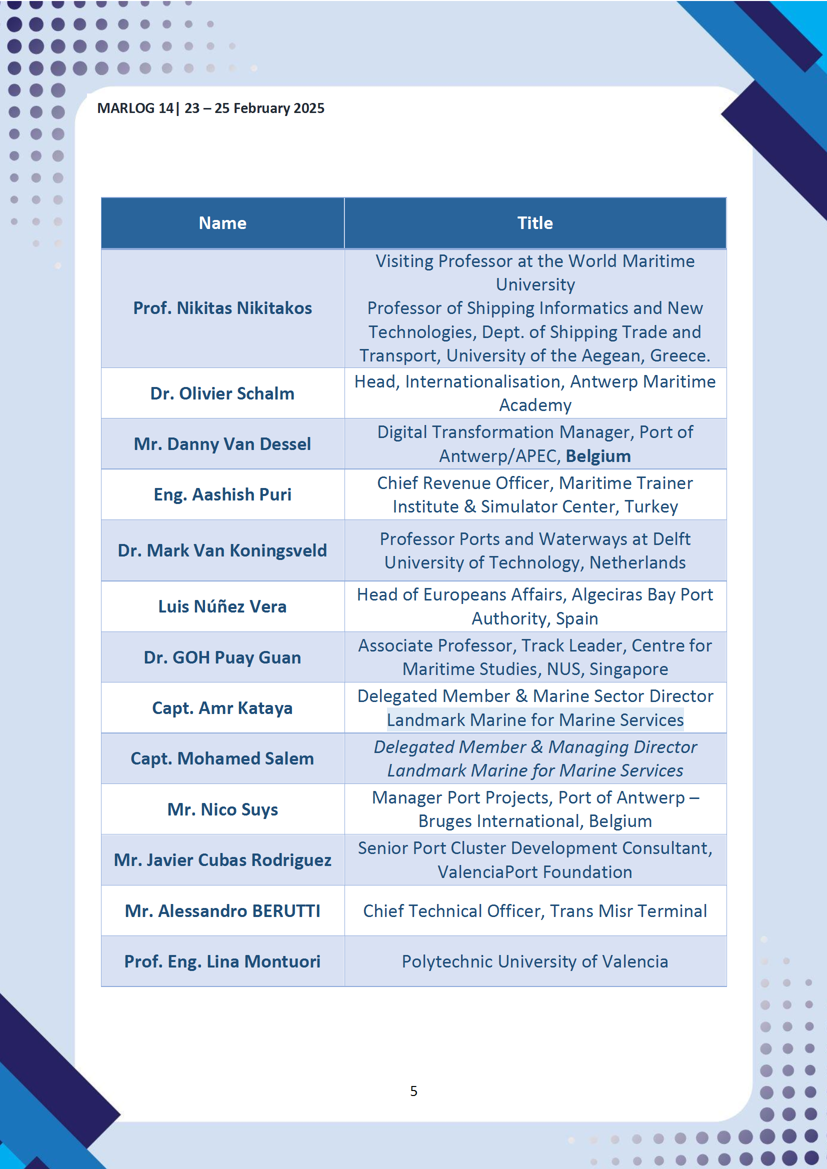 MARLOG15, 2026 | Marlog14 Community